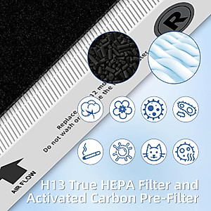 HPA300 HEPA Filter Replacement for Honeywell Air Purifier HPA300 Series,3 True HEPA Filter R and 4 Activated Carbon Prefilter A,Compared to HRF-R3