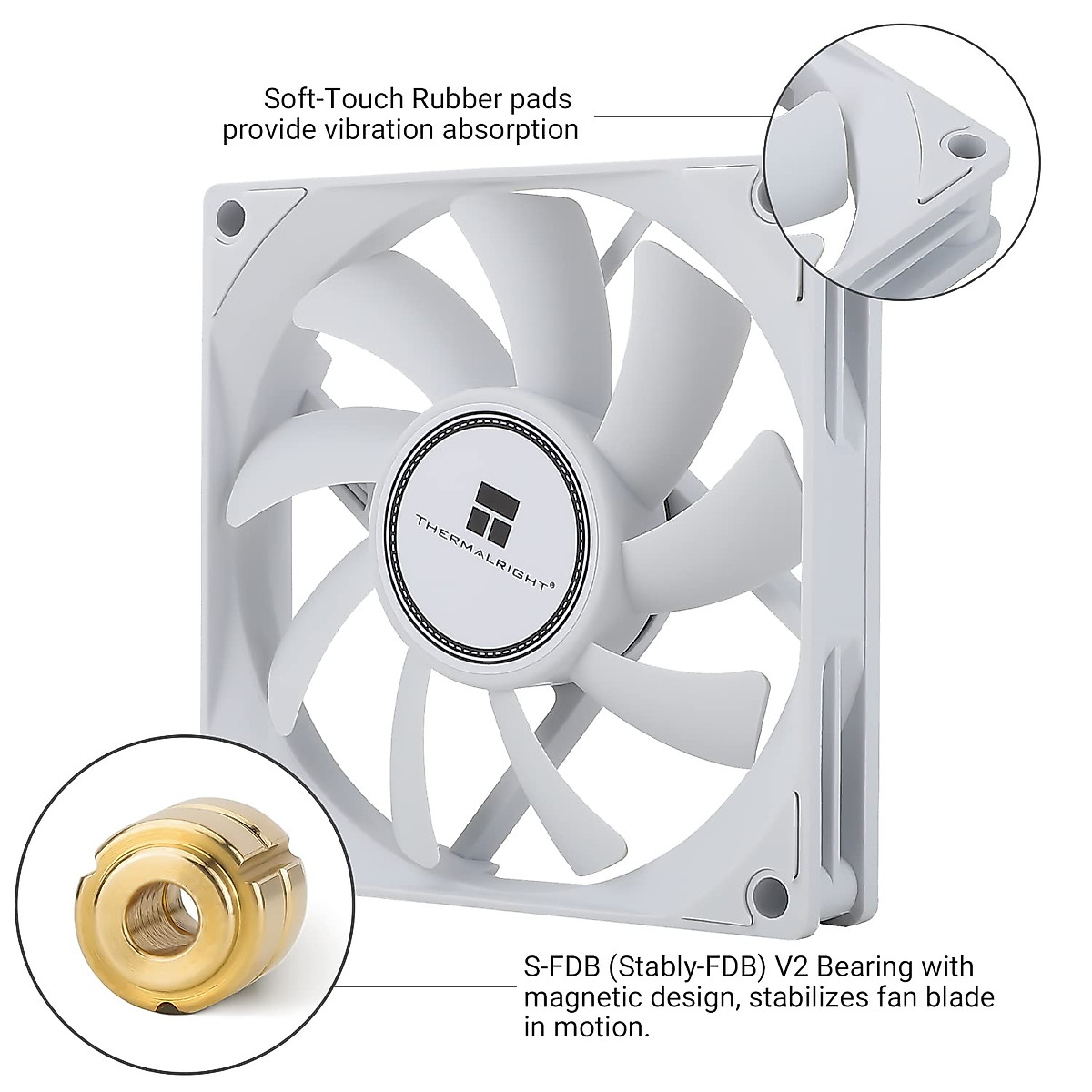 Thermalright TL-8015W CPU Fan Computer case Fan Quiet 4pin PWM PC Fan, 15mm Slimline Cooler Fan, 2200RPM Speed, 80mm CPU Cooling Fan(White)