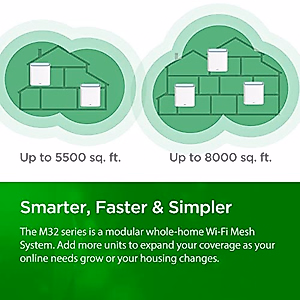 D-Link Eagle Pro AI AX3200 Mesh WiFi 6 System- 2 Pack- 8-Streams, 802.11ax Router, Dual Band, OFDMA, MU-MIMO, Voice Control with Google Assistant and Amazon Alexa, (M32/2)