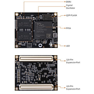 ALINX AX7Z020C: Zynq-7000 SoC XC7Z020 (FPGA Development Board + USB Downloader)