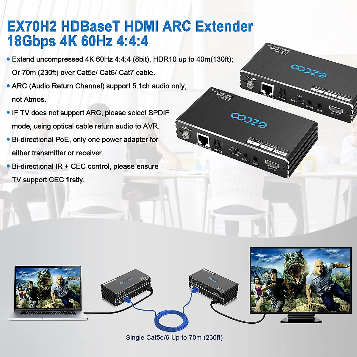 ROFAVEZCO HDBaseT HDMI ARC Extender 4K 60Hz (4:4:4 8bit) HDR10 18Gbps by Cat5e Cat6 SPDIF Toslink,Bi-Directional PoE+IR+CEC - 230ft 1080P,130ft 4K HDMI2.0 HDCP2.2,DTS:X,4K Down-Scale,Slim Case EX70H2