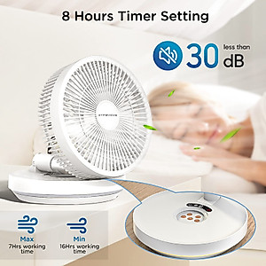 Primevolve 10 inch Oscillating Fan, Battery Operated Fan Adjustable Height, USB Rechargeable Home Office Outdoor Camping Tent Travel, White