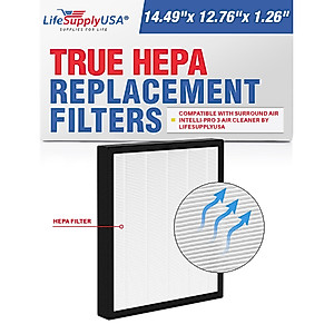 True HEPA Air Cleaner Filter + Activated Carbon Charcoal Replacement XJ-3100SF Compatible with Surround Air Intelli-Pro 3 Air Cleaner by LifeSupplyUSA