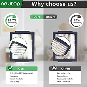 Neutop Replacement Filters Compatible with iRobot Roomba e i & j Series E5 E6 i1 i1+ i3 i3+ i4 i4+ i6 i6+ i7 i7+ i8 i8+ j7 j7+ and Combo j5 j5+ i5 i5+ Plus Robot Vacuums, 6-pack