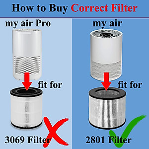 KEYJINIU 2 PACK 2801 Replacement Filter Compatible with Bissell 2801, 2780, 2780A, 2780B, 2780P, 27809 Hight Efficiency and Carbon Filter MyAir Personal 2801 Filter