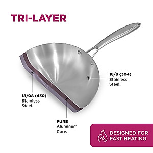 YLARI 8 Inch Tri-Ply Stainless Steel Frying Pan Whith Extra (3PCS), Stainless Steel Skillet, Stainless Steel pan, Chef's Pan, Skillet,cool Handle in All Induction Pan, Dishwasher and Oven Safe.