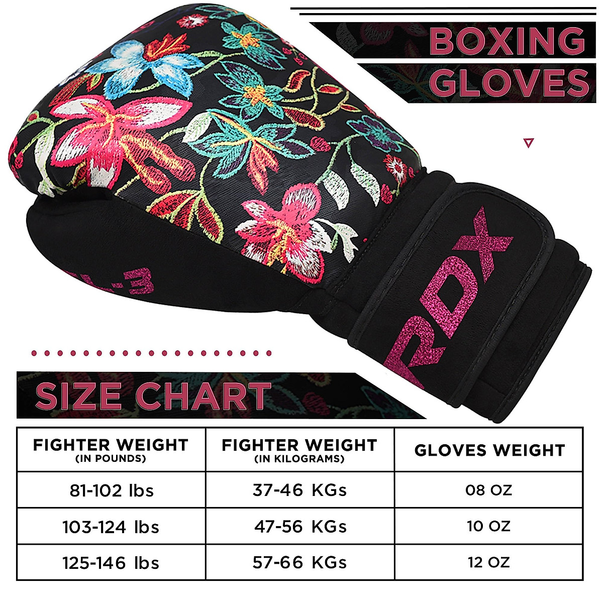 RDX Women Boxing Gloves for Training Muay Thai Flora Skin Ladies Mitts for Sparring, Fighting Kickboxing Good for Punch Bag, Focus Pads and Double End Ball Punching