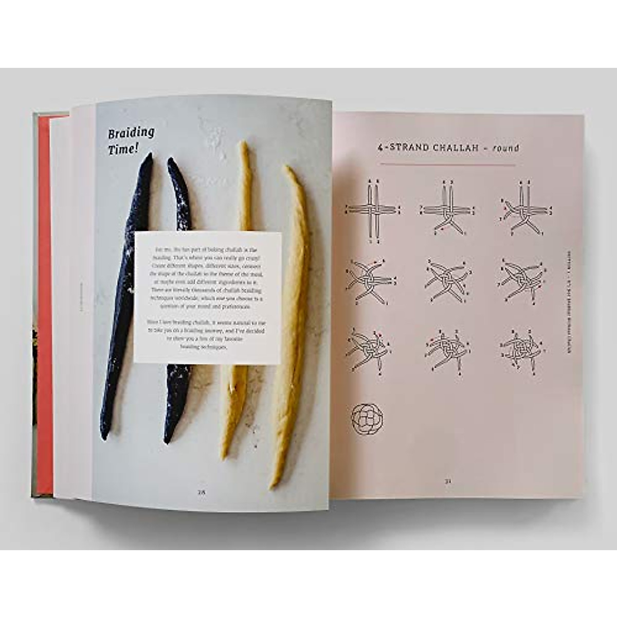 Lioroooosh: Baking from my Tel Aviv Kitchen