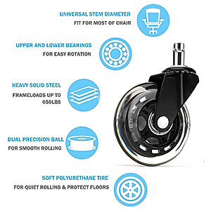 Office Chair Caster Wheels 3" - Heavy Duty Soft PU Rubber Safe for Hardwood Carpet Tile Floors (Set of 5) Generally Applicable to Office Wheels， Replace Chair mats - Universal fit