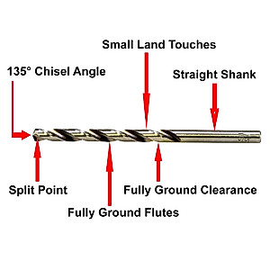 MAXTOOL 9/64" 2pcs Identical Jobber Length Drills HSS M2 Twist Drill Bits Fully Ground Bright Straight Shank Drills; JBF02W13R09P2