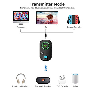 ByDiffer Dual Link Bluetooth 5.0 Audio Transmitter Receiver Sharing for up 2 Headphones, 3 in 1 Aptx Low Latency Wireless Adapter Splitter for TV Airplane Car Home Stereo System