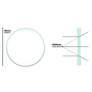 EISCO Double Concave Lens, 1000mm Focal Length, 3" (75mm) Diameter - Spherical, Optically Worked Glass Lens - Ground Edges, Polished - Great for Physics Classrooms