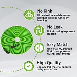 PWACCS Pressure Washer Hose for Power Washer – Pressure Washer Extension Wand