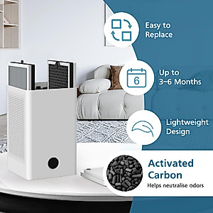 JF260 Replacement Filter Compatible with JF260 Air Purifier, 3-in-1 Pre-Filter, H13 True HEPA Activated Carbon Filtration System - 4 Pack