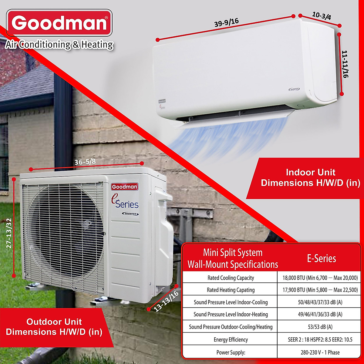 Goodman 18,000 BTU 18 SEER2 Ductless Mini Split Inverter Heat Pump System with Maxwell 15-ft Installation Kit and Wall Mounting Bracket (230v)