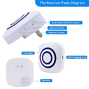 Wireless Driveway Alarm Weatherproof Outdoor Motion Sensor Detector Security Alert-Protect Outdoor/Indoor Property-328 ft Long Range -38 Chimes (2 Receiver and 1 Sensors)