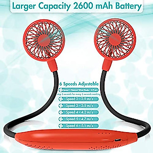 panergy Portable Neck Fan, 2600mAh Battery Operated Handfree Design Wearable Fan with 6 Speeds Strong Wind, 360° Adjustable High Flexibility Personal Fan for Outdoor Travel Home Office