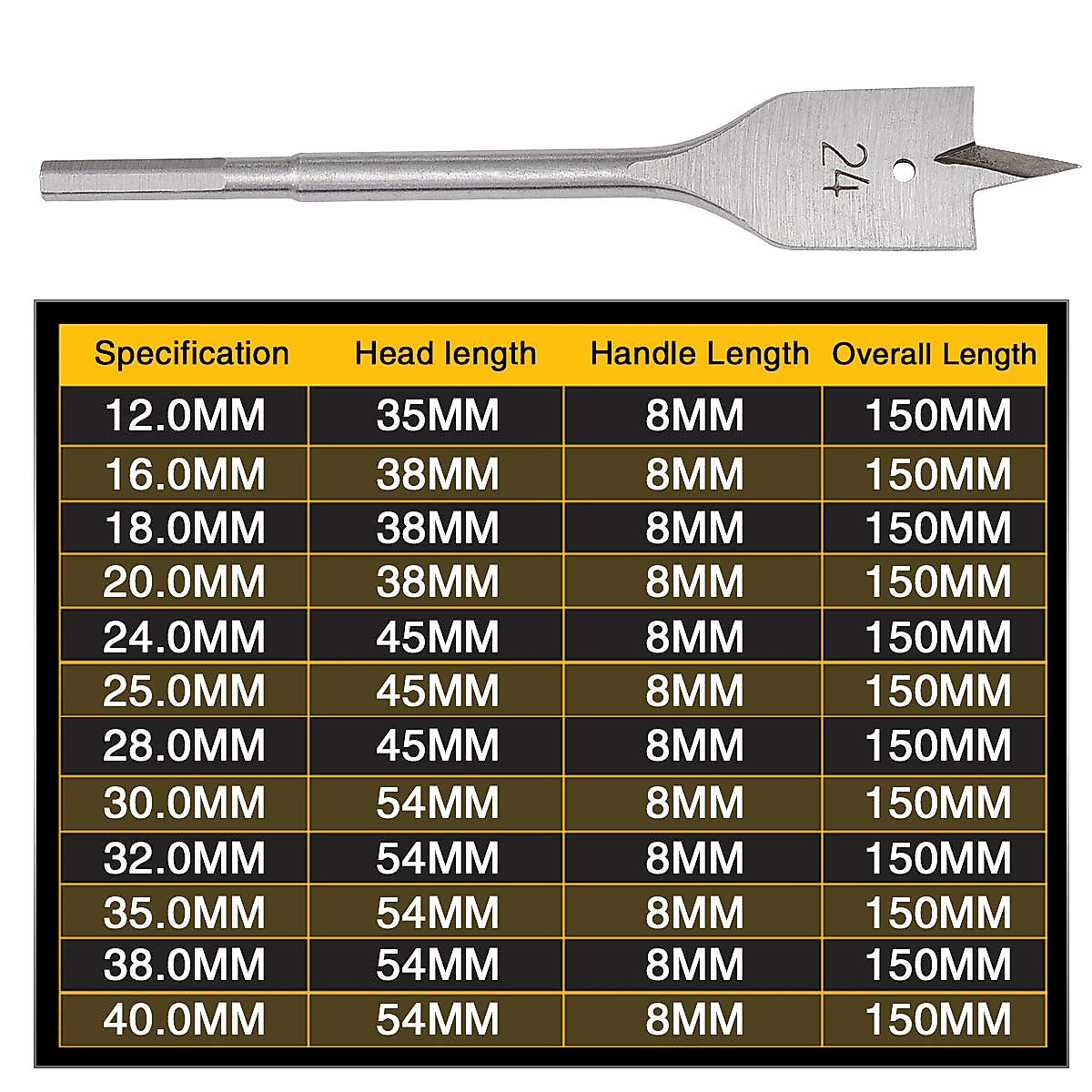 HOHXEN High Speed Steel Wood Boring/Spade/Paddle - Drill Bit Set 12-40mm