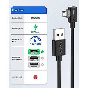 SUNGUY Right Angle Micro USB Cable 1.5FT [2 Pack], 18W Short 90 Degree Micro USB Cable Fast Charging USB 2.0 Data Sync Compatible for Samsung Galaxy S7 Edge S6 S5, Moto E6 5 4, LG-Black