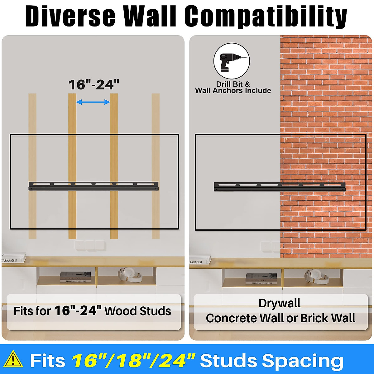 No Stud TV Wall Mount for 32-75 Inch TVs, Drywall Studless TV Wall Mount, TVs Drywall Mounting Load Up to 150 Lbs, Low Profile, VESA 100x100mm to 600x400mm, Easy to Install