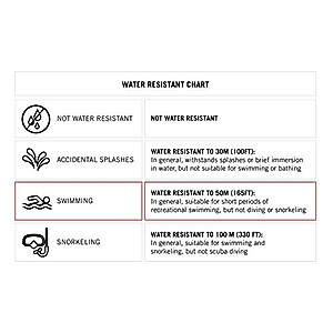 Armitron Sport Unisex 40/8417SWT Digital Chronograph White and Grey Perforated Silicone Strap Watch