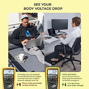 24 x 35in Earth Grounding Mat Kit for Full Body Energy & Wellness Support - Grounding Mat for Bed That Reduces Fatigue & Stress - Carbon Infused Sleep Grounding Pad for Daily Use with 15 Foot Cord