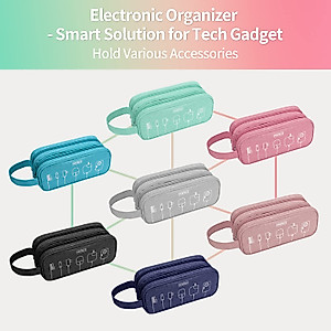 HESTECH Electronic Organizer Travel Case Cord Organizer Traveling Bag Tech Organizer Pouch for Charging Data Cable,Charger,Phone,Power Bank,Mouse,USB Flash Drive,Earphone,Pink with 5PCS Cables Ties