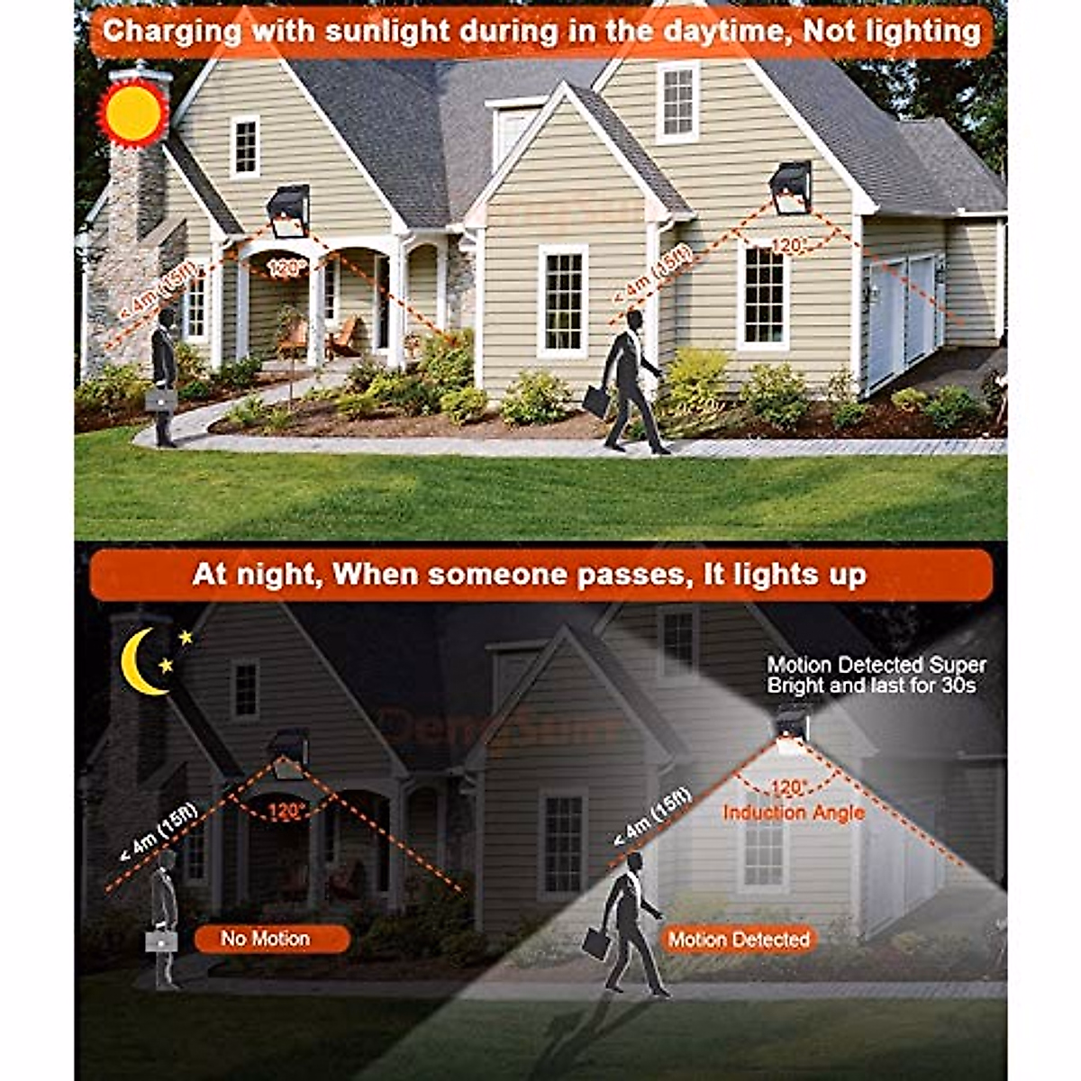 3Sided 140LED PIR Motion Sensor Sunlight Control Solar Energy Street Lamp Yard Path Home Garden Solar Power Induction Wall Light