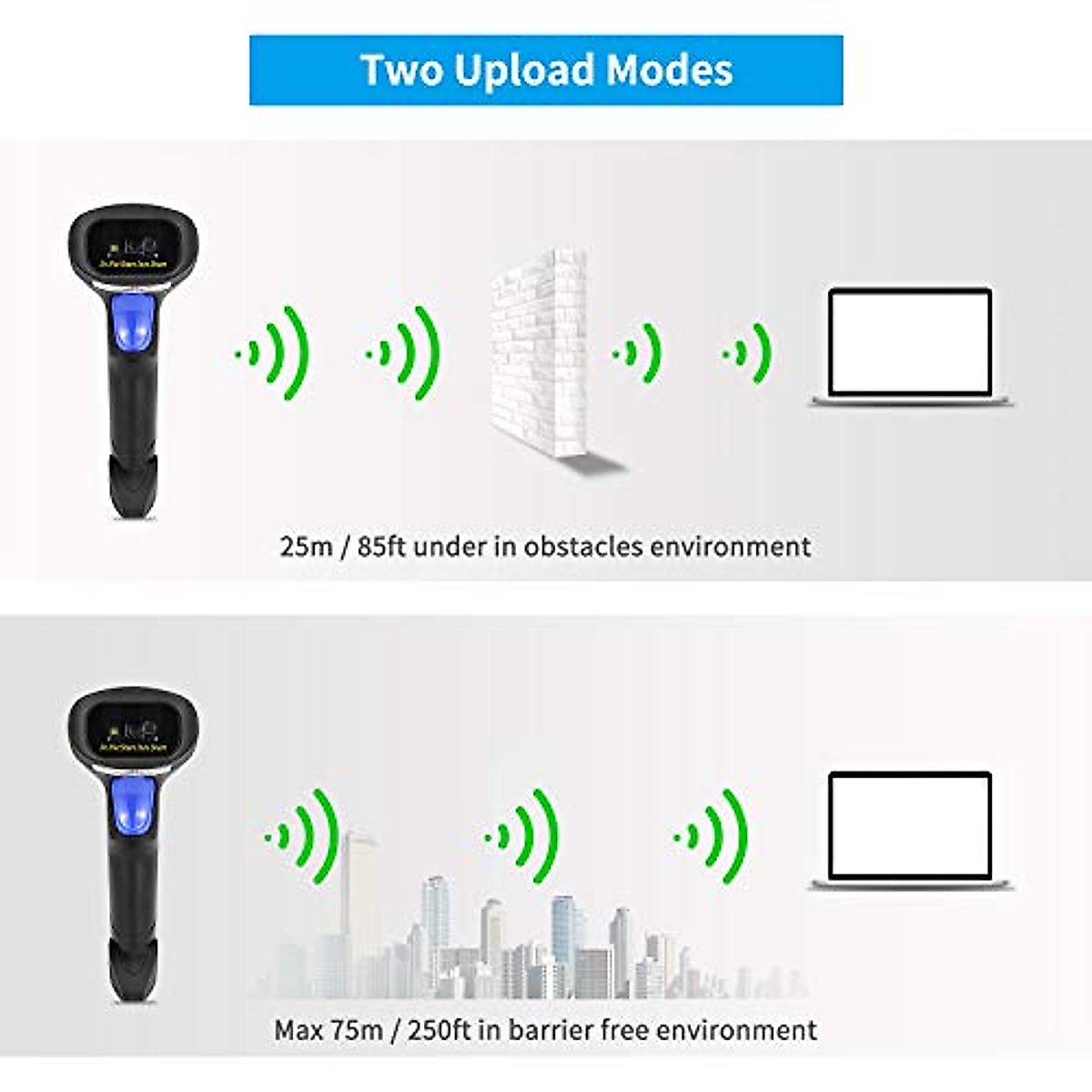NetumScan Wireless Barcode Scanner with Stand, Portable Automatic Barcode Reader 2-in-1 (2.4G Wireless & USB 2.0 Wired QR Code Scanner for Warehouse POS and Computer (1D)