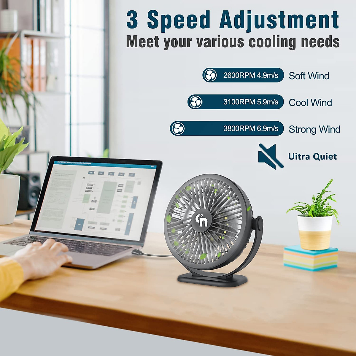 WayToLight 5.3 Inch Small Desk Fan with LED Light, 3 Speeds, USB Powered Table Fan, 360° Rotation Desktop Fan, Ultra Quiet, Mini Personal Fan for Office,Table, Study, Bedroom