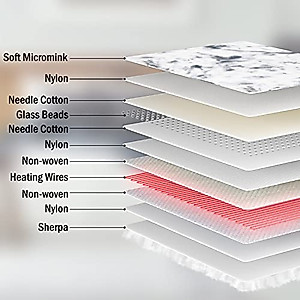 GOQO TOMO Electric Heated and Weighted 2 in1 Blanket — Flannel Material with Premium Glass Beads, with 12 Heat Levels, 8 Timer (Grey Tie dye, 15lb 48''x72'')