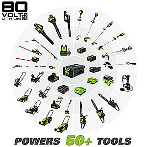 Greenworks Pro 80V Cordless Brushless String Trimmer + Leaf Blower Combo, 2Ah Battery and Charger Included STBA80L210