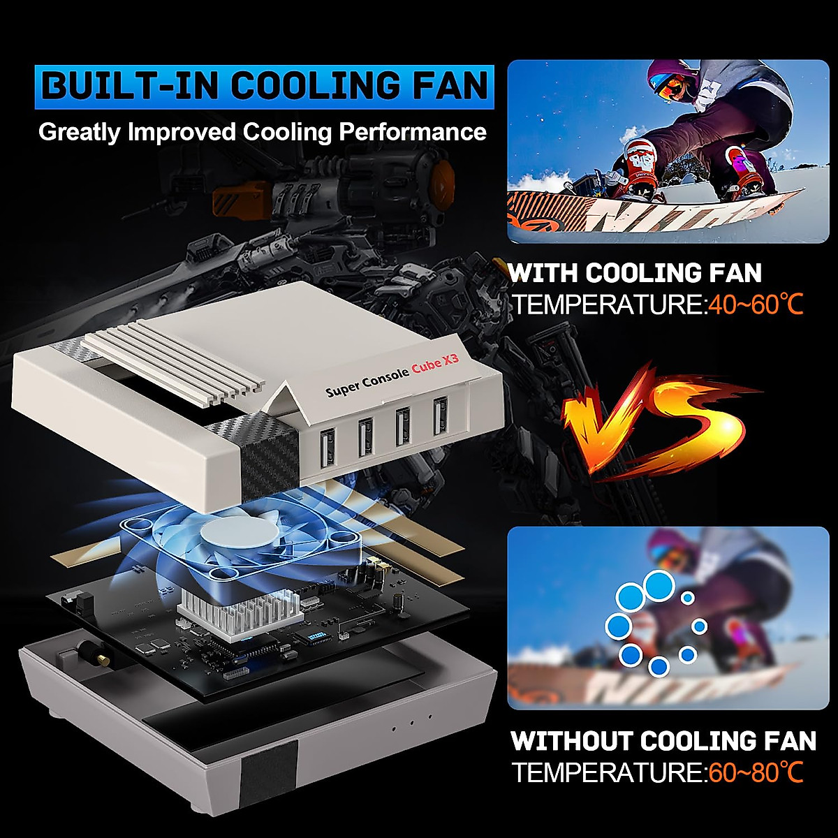 Kinhank Retro Game Console with 100000+Games,Super Console CUBE X3 Video Game Console with EmuElec 4.5/Android 9/CoreE,8K Output,2.4+5G,BT 4.0,Emulator Console Compatible with Most Emulators,Best Gift