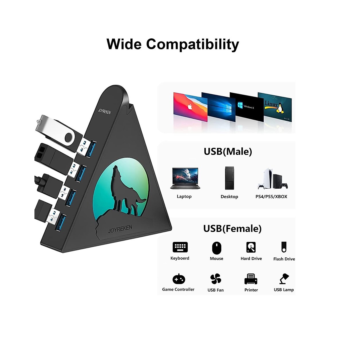 Powered USB Hub 3.0, JoyReken USB Hub with 4 USB 3.0 Data Ports and 2 USB Smart Charging Port, USB Hub Tower USB hub 3.0 Powered with 12V/4A Power Adapter for Mac PC Laptop USB Flash Drives