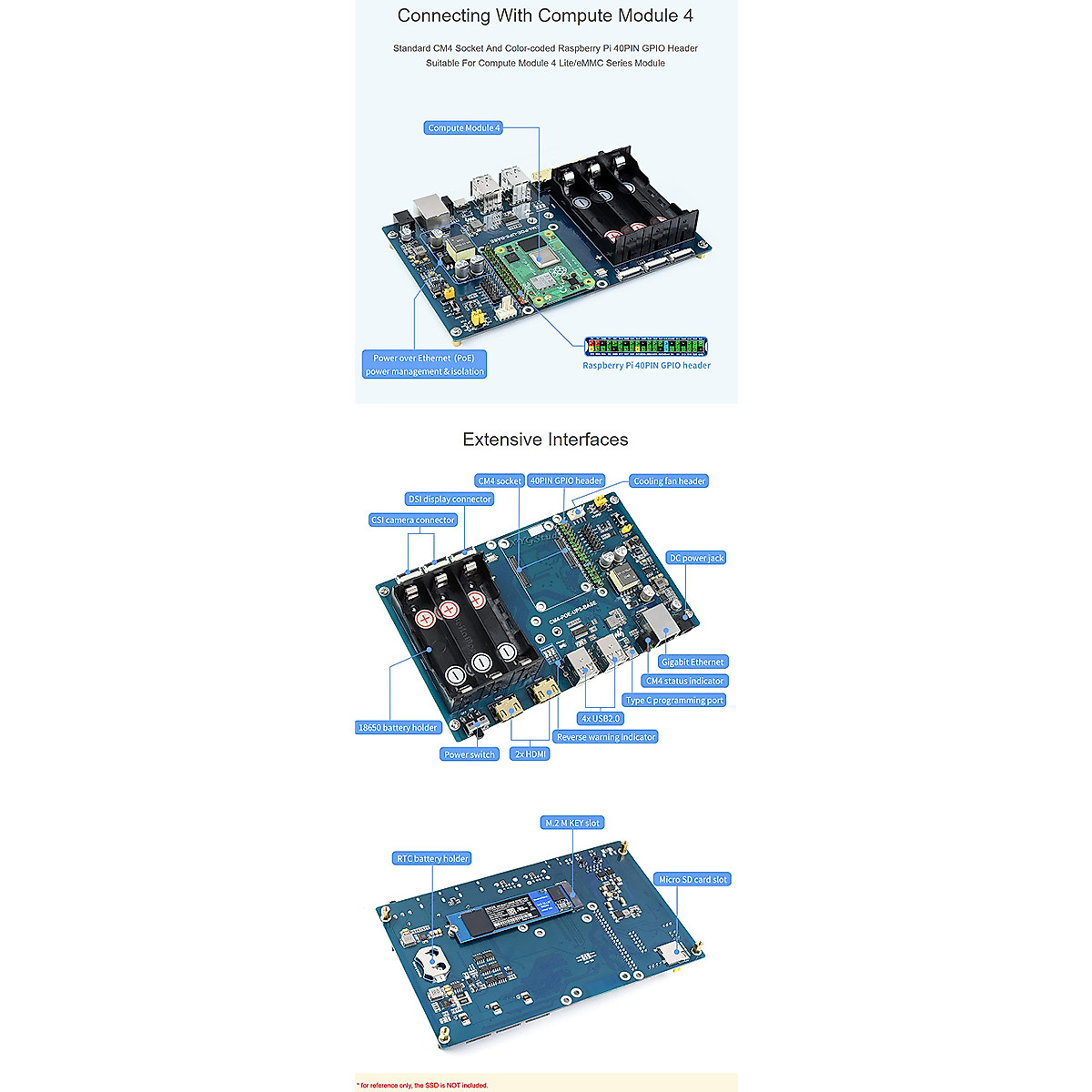 Mini-Computer PoE UPS Uninterruptible Power Supply Base Board Designed for Raspberry Pi Compute Module 4 with Gigabit Ethernet Dual HDMI Quad USB2.0 @XYGStudy (CM4-POE-UPS-BOX)