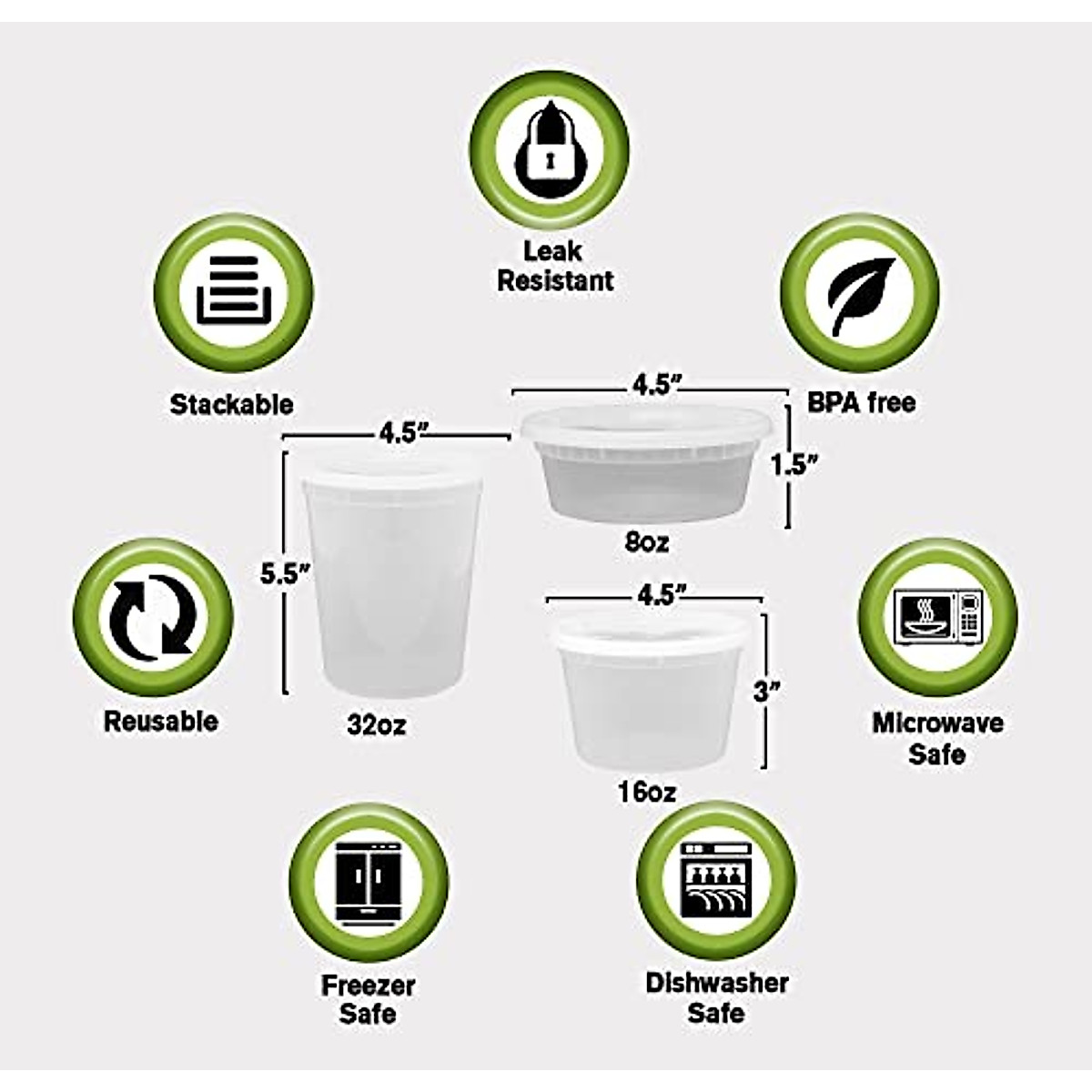SafeWare Deli Plastic Food Storage Containers with Airtight Lids [ 20Sets-8oz | 20Sets-16oz | 20Sets-32oz] - Great for Slime, Microwave | Dishwasher | Freezer Safe | Leakproof | (60 Mix Sets)