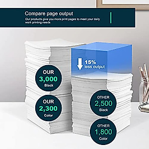 CLT-K504S CLT-C504S CLT-M504S CLT-Y504S 504S Toner Cartridge Compatible Replacement for Samsung CLX-4195 4195FW CLP-415 415N Xpress C1810W C1860FW (1Black,1Cyan,1Magenta,1Yellow,4 Pack)