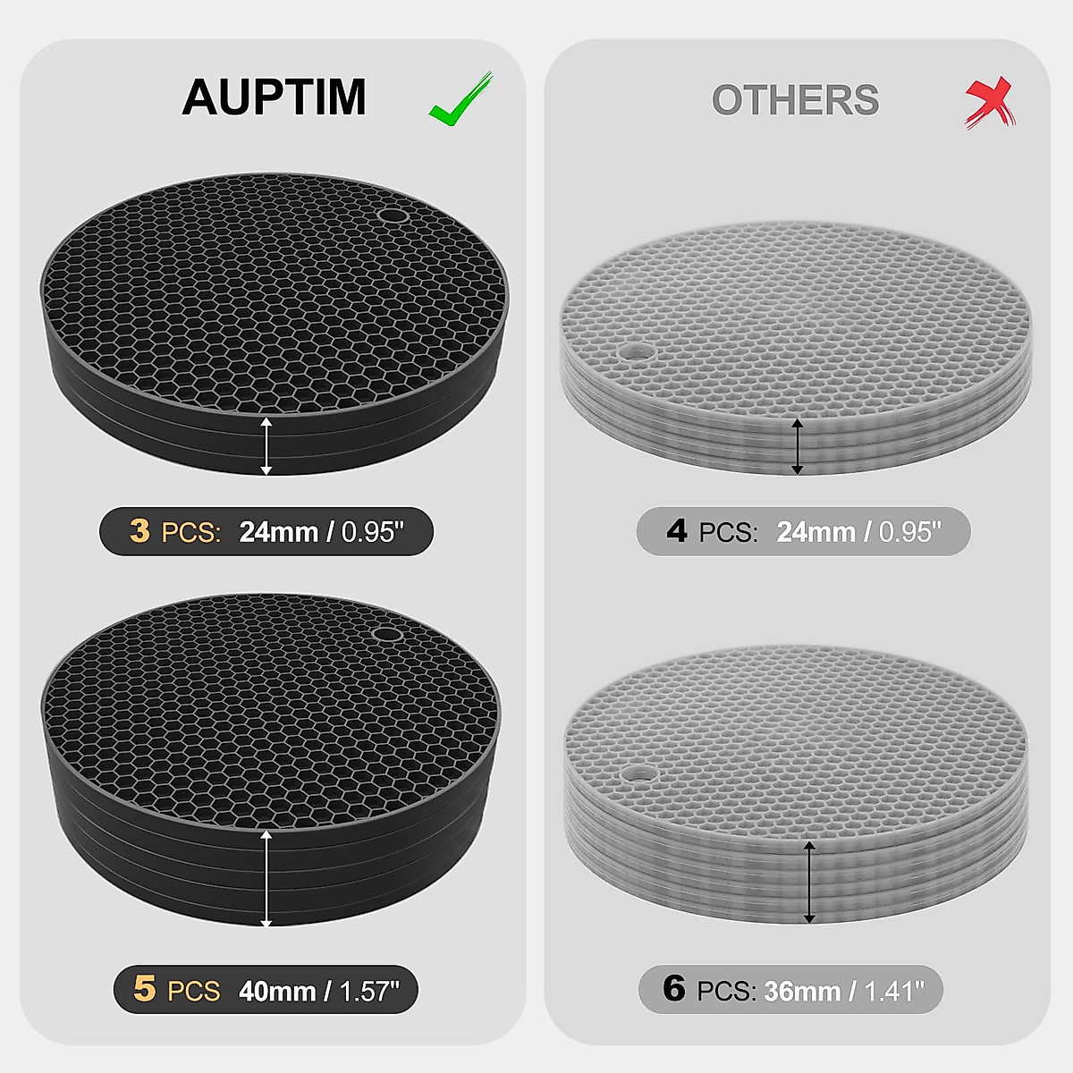 Ultra Thick 8mm Silicone Trivets for Hot Dishes Pots and Pans, Silicone Trivet Mat Hot Plates to Protect Table, Silicone Hot Pads for Kitchen Counter, Pot Holders, Black Trivet Set of 3