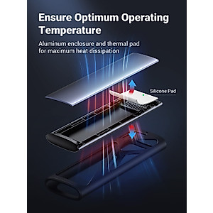 UGREEN NVMe and SATA M.2 Enclosure Tool-Free, 10Gbps USB C 3.2 Gen2, Supports UASP Trim, NVMe SSD Enclosure Supports M and B&M Keys 2280/2230/ 2242/2260 SSDs