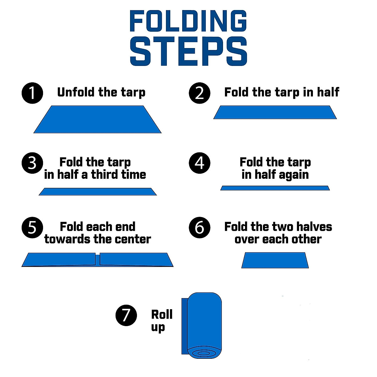 Grizzly Tarps by B-Air 8' x 10' Large Multi-Purpose Waterproof Heavy Duty Poly Tarp with Grommets Every 36", 8x8 Weave, 5 Mil Thick, for Home, Boats, Cars, Camping, Protective Cover, Pack of 4, Blue