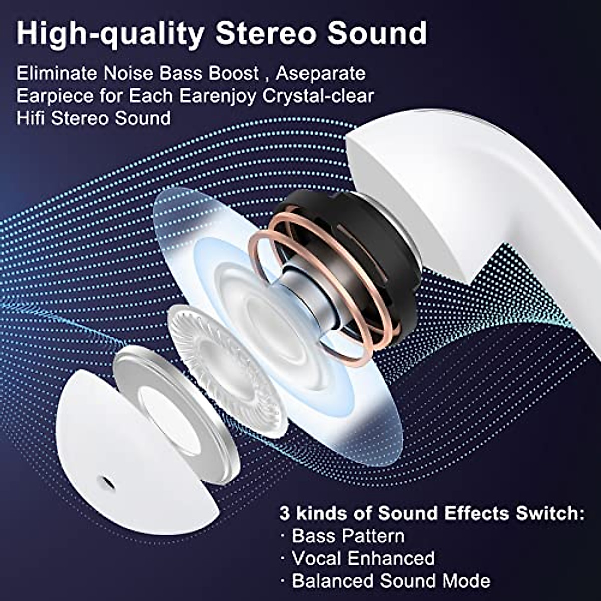 GOALSEN J-Series J05 HiFi Stereo Bluetooth Earbuds – Built-in 3 Sound Modes Touch Control Switch, HD Calls, Automatic Connection Dual Bluetooth Wireless Headphones Each Independent Use - White
