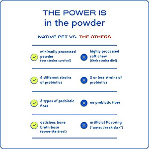 Native Pet Probiotic for Dogs - Vet Created Probiotic Powder for Dogs for Digestive Issues - Dog Probiotic Powder + Prebiotic + Bone Broth - 232 Gram 6 Billion CFU- Probiotics Dogs Will Love! (8.2 oz)