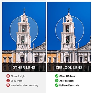 Zeelool Stylish Oversized Acetate Geometric Blue Light Blocking Glasses Eyewear for Women Hugh ZOP01887-04B Light-Tortoise