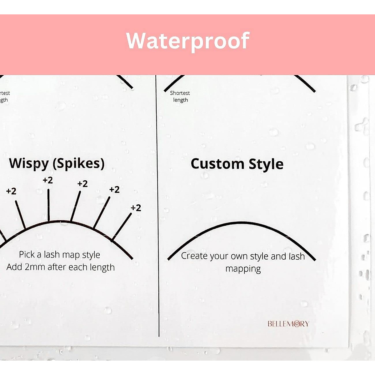 BELLEMORY Lash Mapping Chart - Eyelash Extension Beginner Training and Practice Chart, Eyelash Extension Curl and Diameter Sheet for Lash Kit (1 PC Beginner Lash Map Chart)