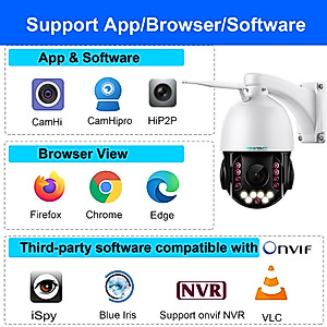SV3C PTZ Security IP Camera Outdoor, 20X Optical Zoom 5MP Dual Band 2.4G 5GHZ WiFi Home Cameras Support Onvif, RTSP Browser Viewing, Humanoid Detect, Metal Shell Waterproof, 2-way Audio,SD Card Record