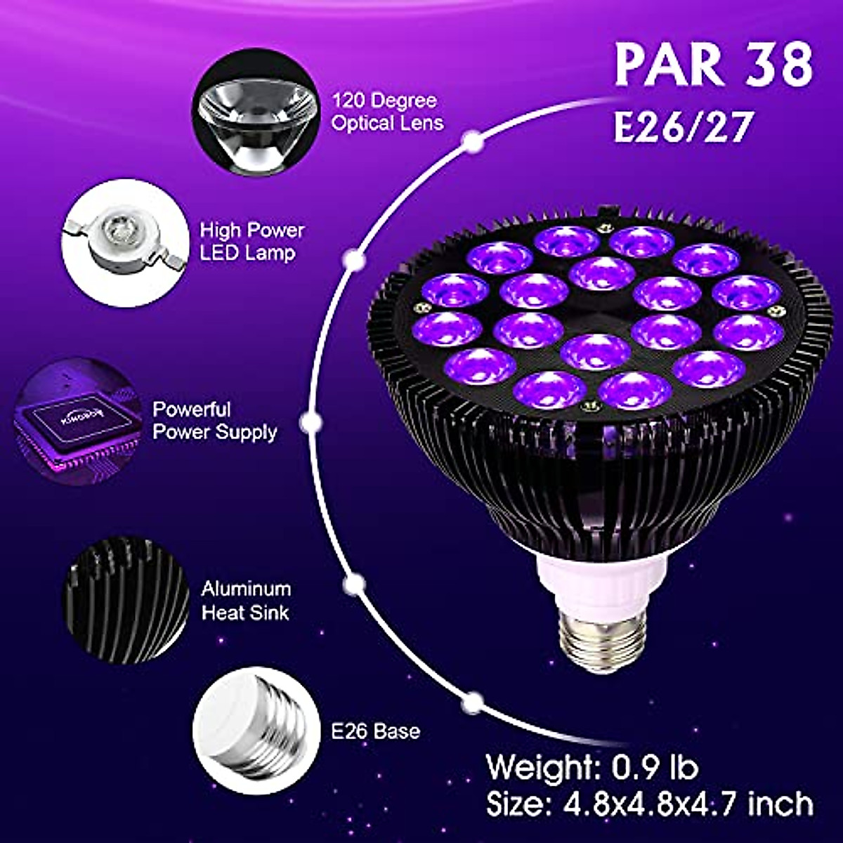 KINGBO Black Light Bulbs, 2 Pack 36W LED Blacklight Bulbs E26 PAR38 Glow in The Dark, UV Black Bulb 395nm LEDs for Blacklight Party, Fluorescent Art, Holiday Decorations, Acrylic Pouring Light