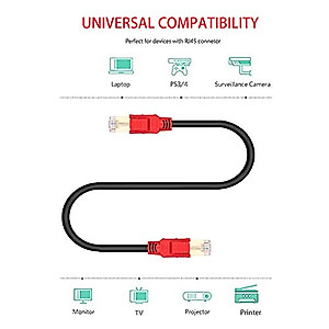 Cat 8 Ethernet Cable 200 FT, Heavy Duty 26AWG Cat8 Internet Cable LAN Network Cable High Speed 40Gbps, 2000Mhz SFTP Ethernet Cables, Weatherproof S/FTP UV Resistant Indoor & Outdoor Ethernet Cable