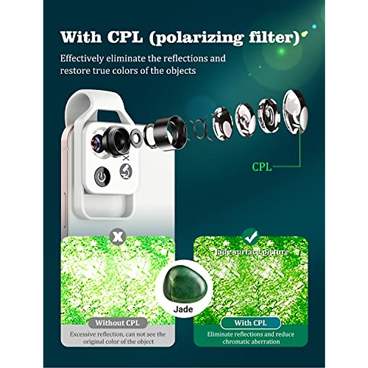 Phone Microscope with CPL Lens/LED Light,200X Pocket Microscope with Universal Phone Clip Compatible with iPhone/Andriod Phone-The Best Portable Microscope to Enjoy Microworld for Kids and Adults