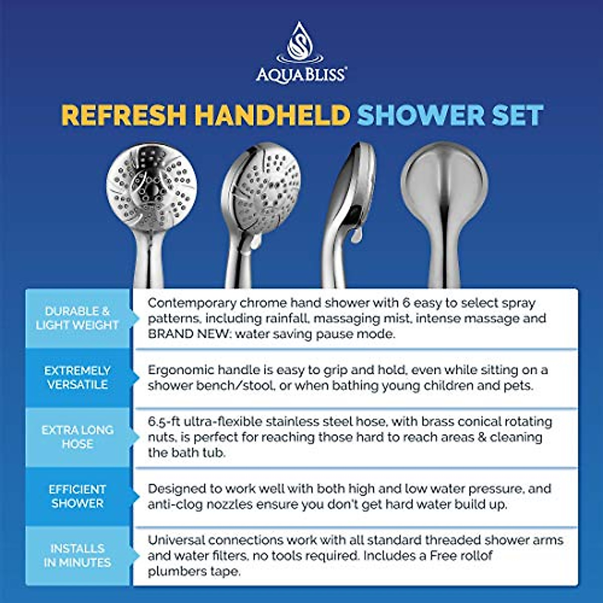 AquaBliss TheraSpa Hand Shower – 6 Mode Massage Shower Head with Hose High Pressure to Gentle Water Saving Mode - 6.5 FT No-Tangle Handheld Shower Head with Extra Long Hose & Adj. Mount | Chrome