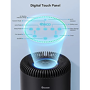 Govee Smart Kitchen Air Purifiers PM2.5 Sensor H7122111 Bundle with Govee Air-Purifier Replacement Accessories